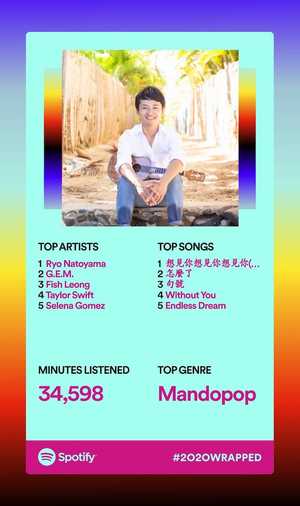 Spotify 2020年度榜单背后的故事 | Millie Lin