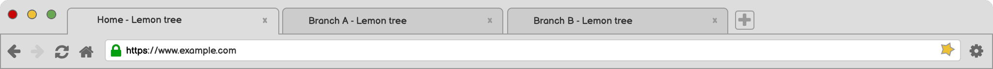 The invisible shapes: 7 easy-missing web design details | Millie Lin